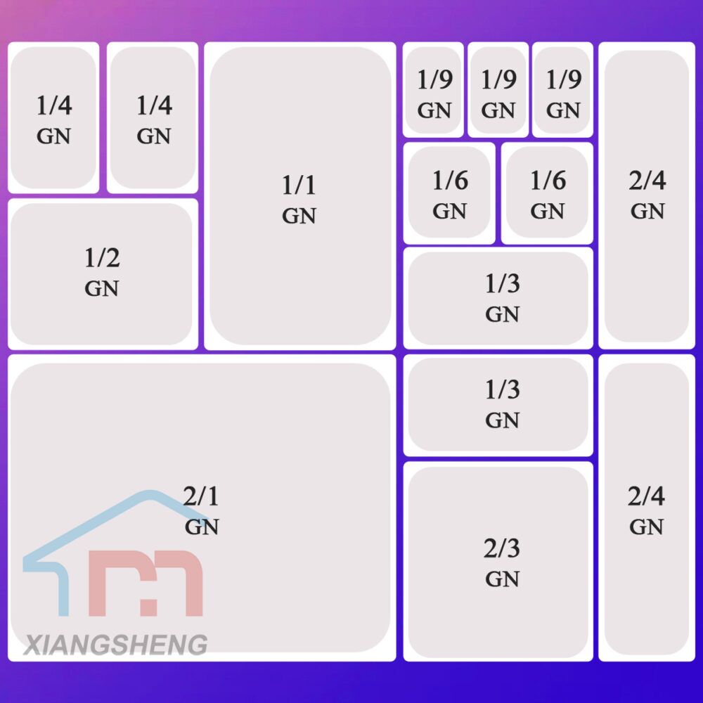 Gastronorm pans sizing & sourcing guide - Xiangsheng - China factory of ...